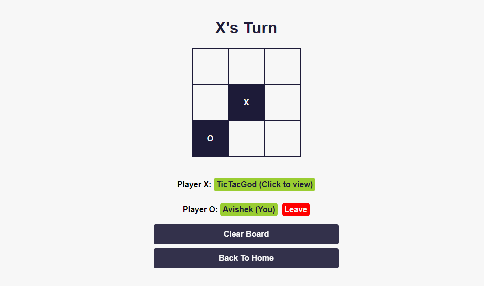Avishek Mondal's Portfolio